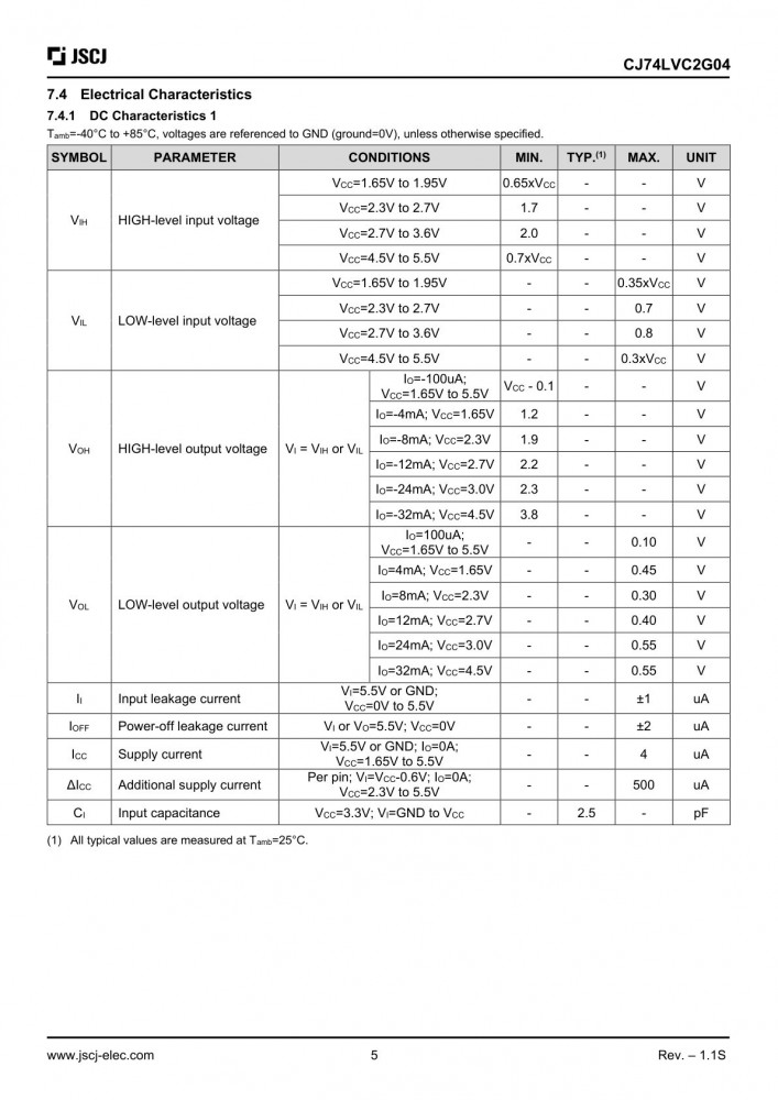 CJ74LVC2G04M6N datasheet page 5