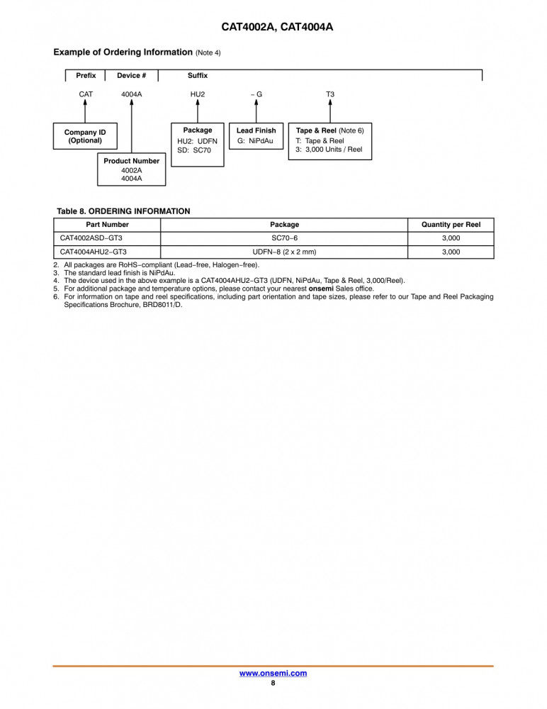 CAT4004A technical document page 8