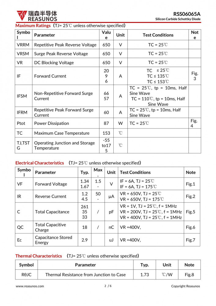RSS06065A datasheet page 2