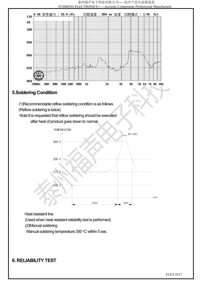 FUET-5517 frequency response and soldering condition