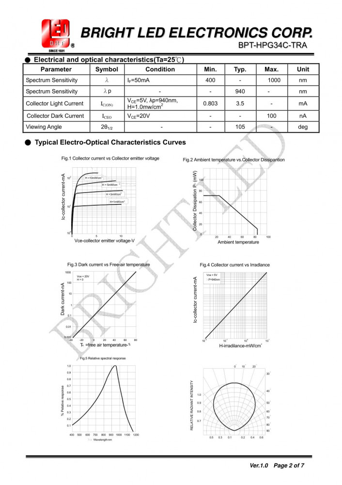 BPT-HPG34C-TRA datasheet page 2
