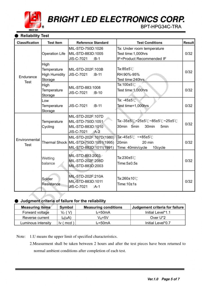 BPT-HPG34C-TRA datasheet page 5