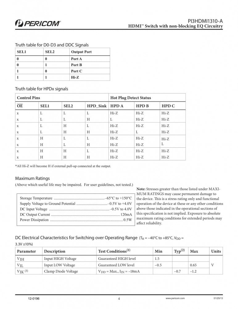 PI3HDMI1310-AZLEX datasheet page 4