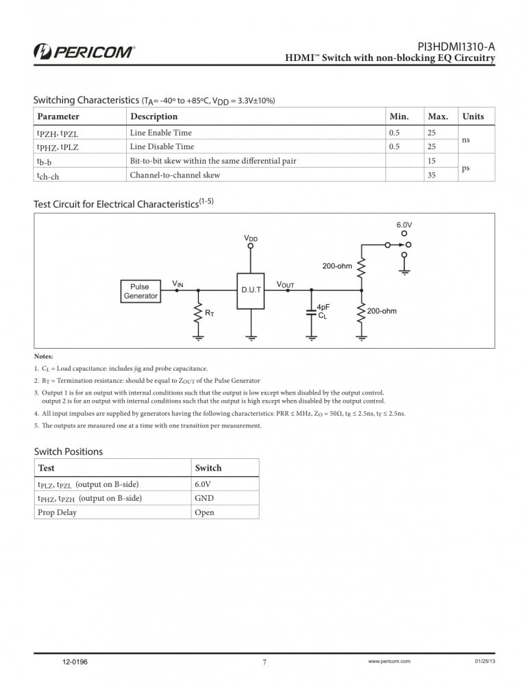 PI3HDMI1310-AZLEX datasheet page 7