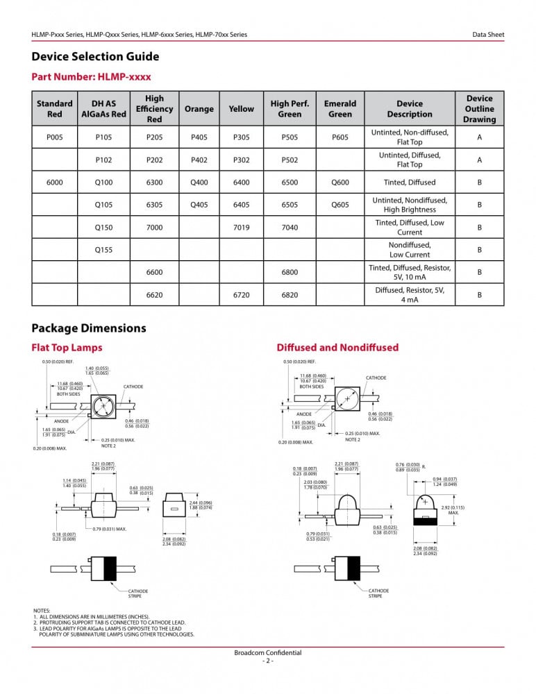 HLMP datasheet page 2