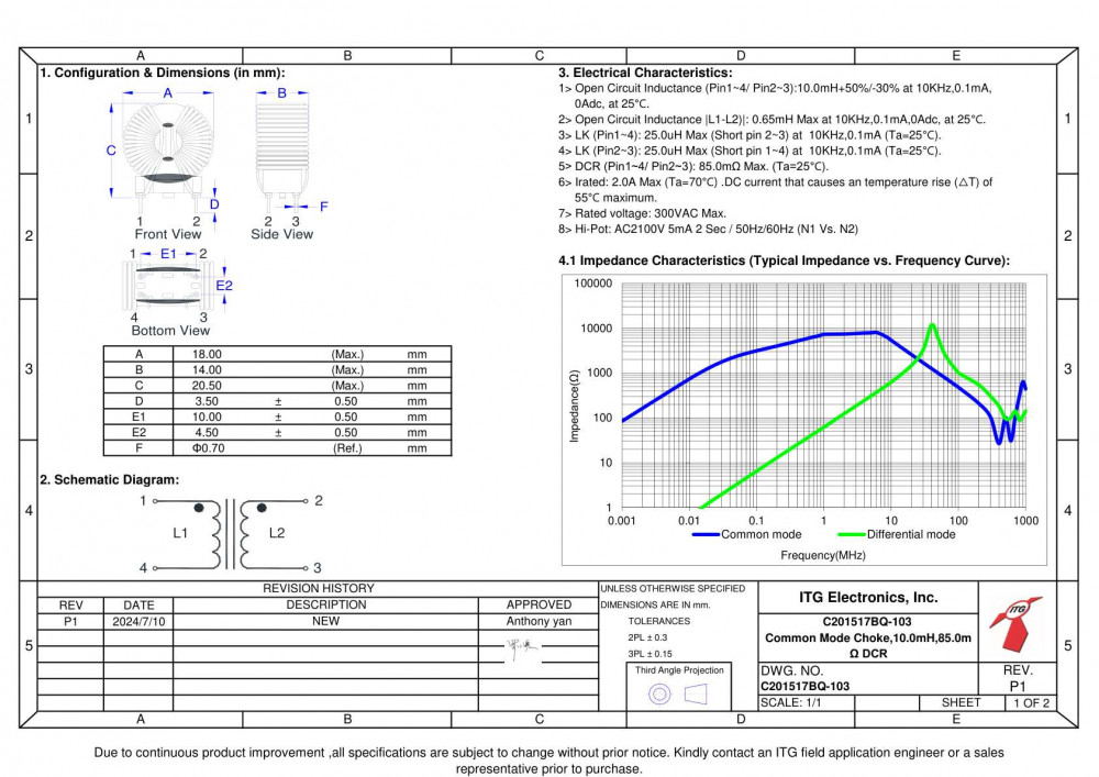 C201517BQ-103 product documentation page 1