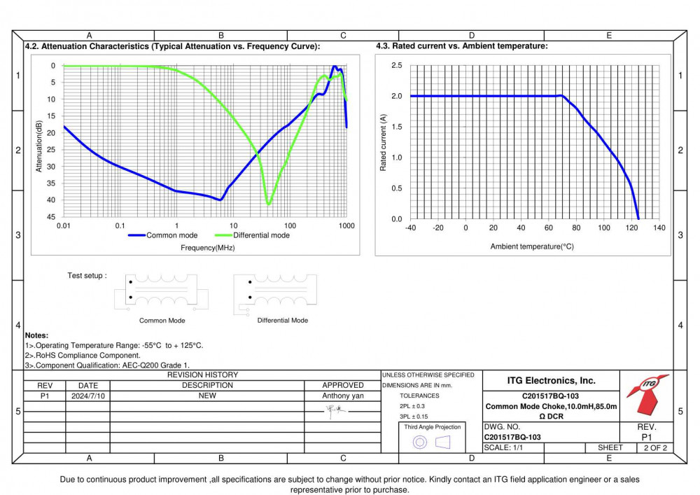 C201517BQ-103 product documentation page 2