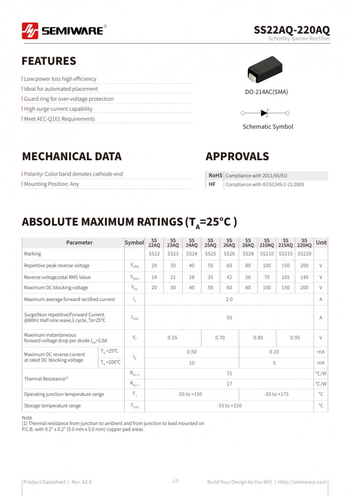 SEMIWARE SS25AQ datasheet page 1