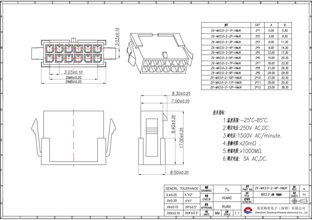 Megastar ZX-MX3.0-2-2P-HMJK technical drawing
