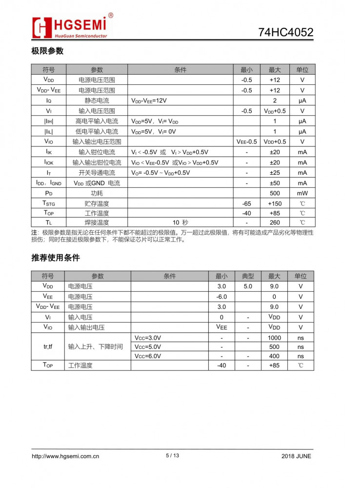 74HC4052MT/TR datasheet page 5