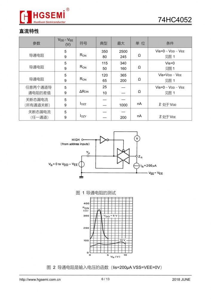 74HC4052MT/TR datasheet page 6