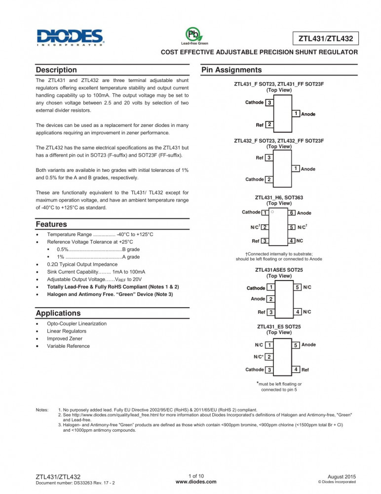 ZTL431BFTA datasheet page 1