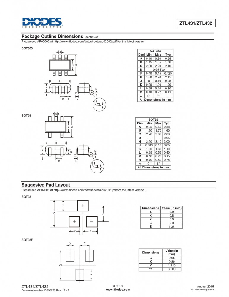 ZTL431BFTA datasheet page 8
