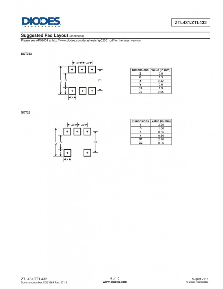 ZTL431BFTA datasheet page 9