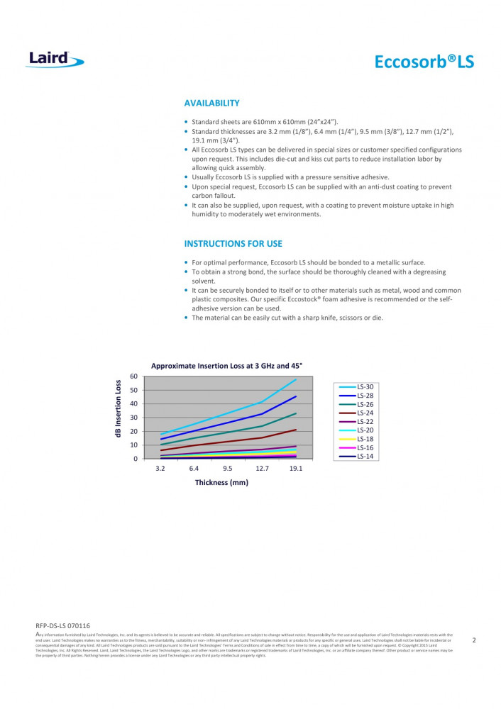 Laird Eccosorb LS technical document page 2
