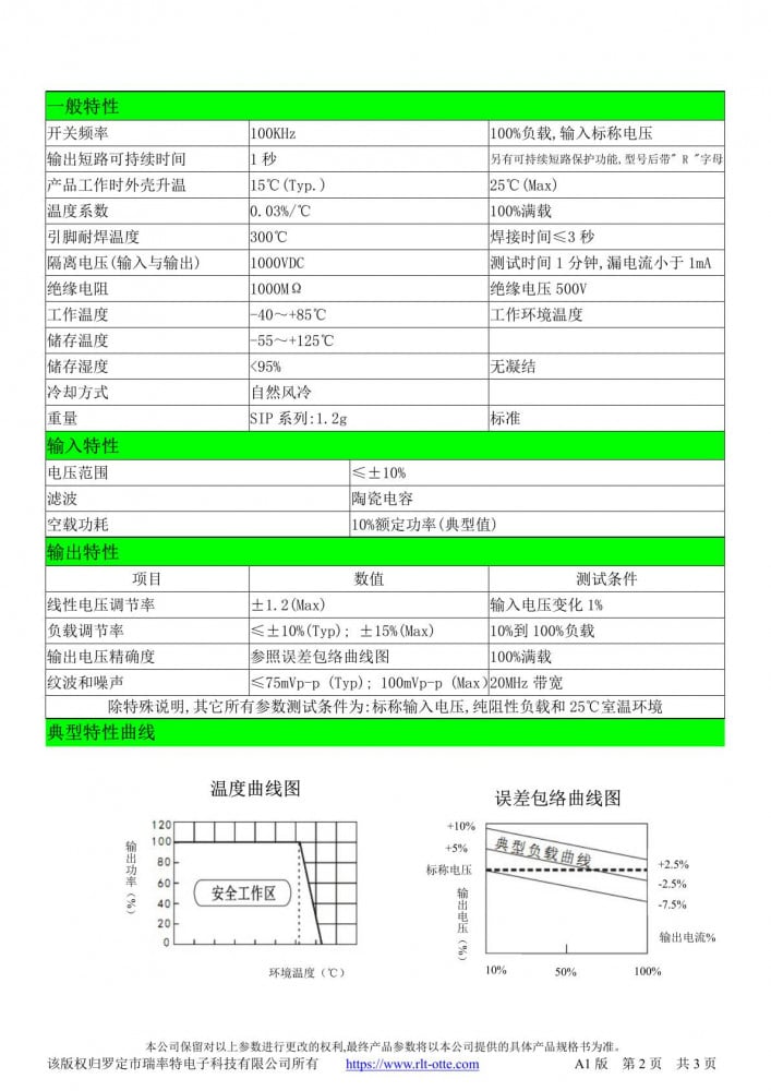 RLT B0505S-1WS datasheet page 2