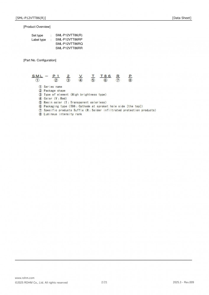 SML-P12VTT86RQ technical document page 2