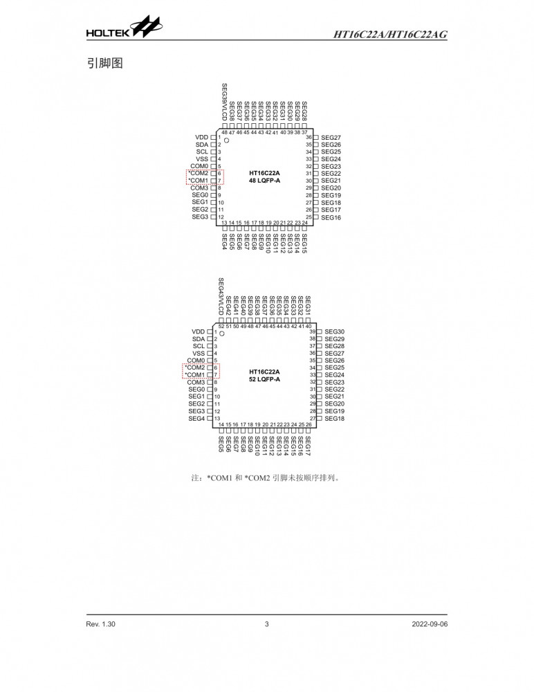 HT16C22A datasheet page 3