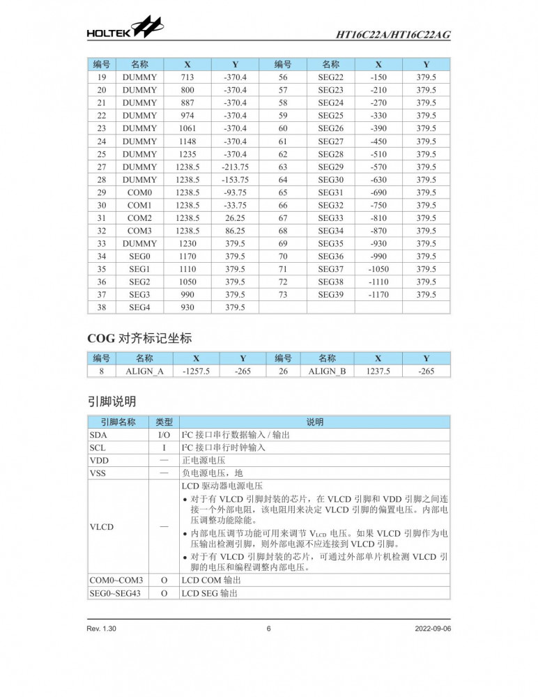 HT16C22A datasheet page 6