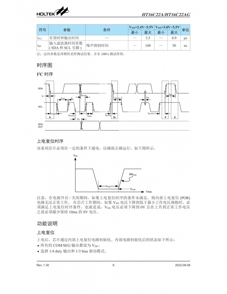 HT16C22A datasheet page 9