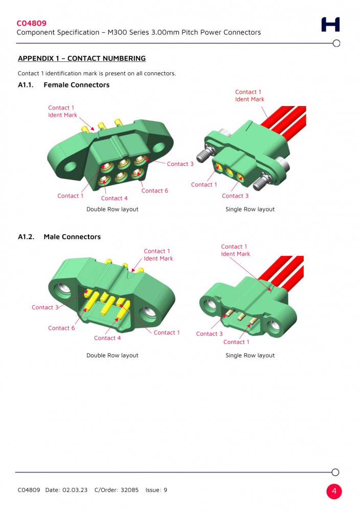 Harwin M300 specification page 4