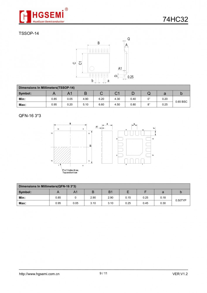 74HC32N datasheet page 9
