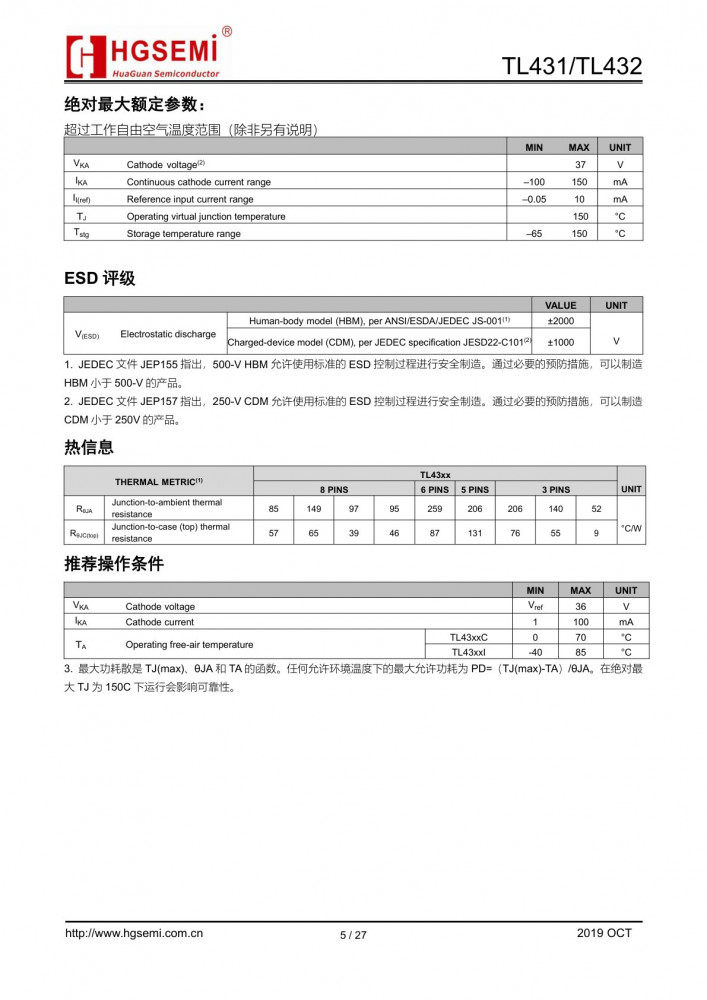 HGSEMI TL431 technical document page 5