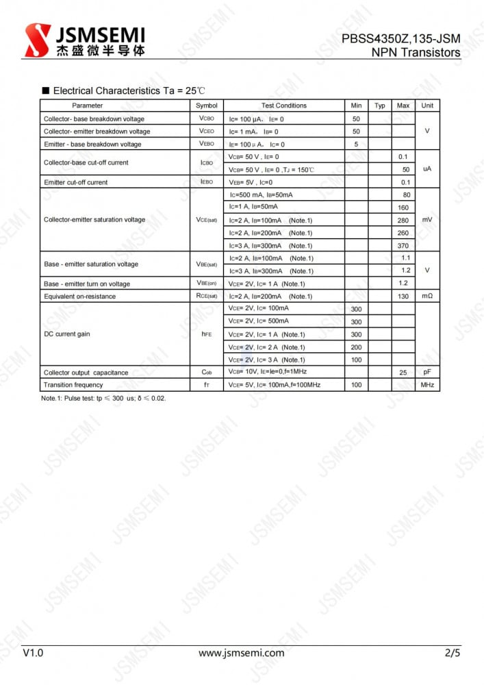 PBSS4350Z,135-JSM datasheet page 2