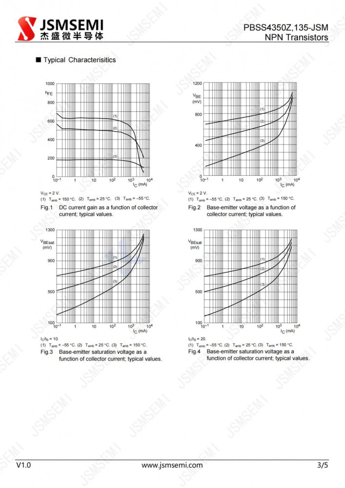 PBSS4350Z,135-JSM datasheet page 3