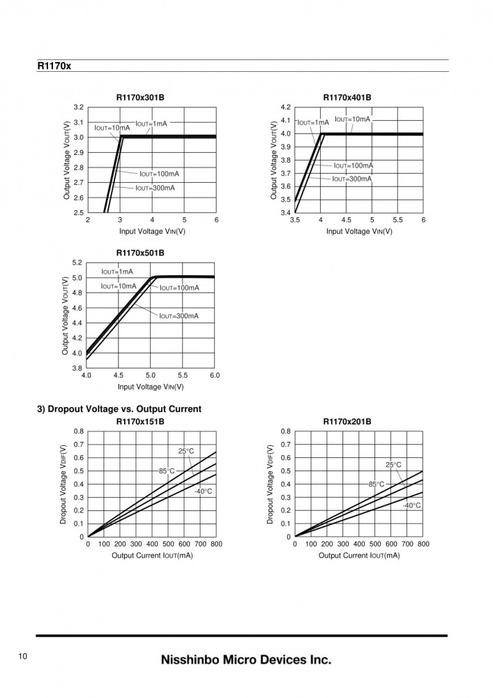 R1170 datasheet page 10