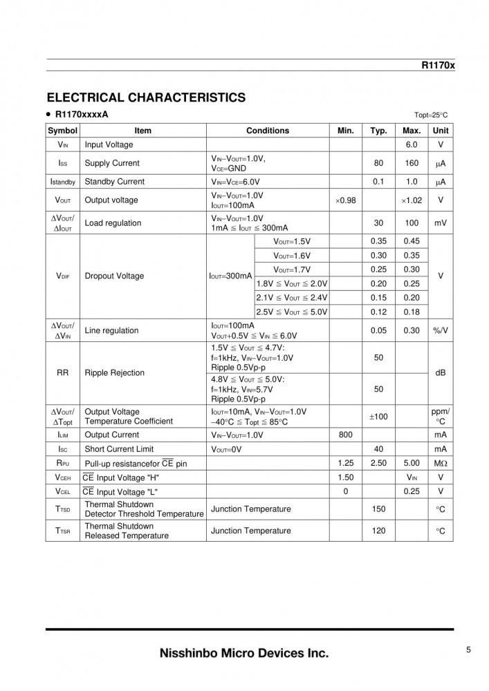 R1170 datasheet page 5