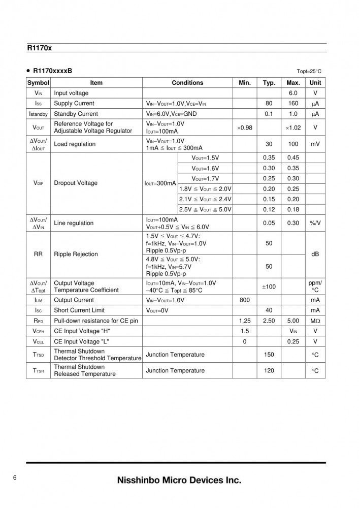 R1170 datasheet page 6