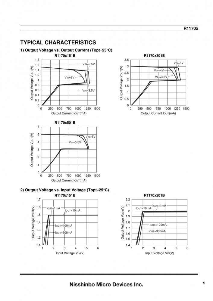 R1170 datasheet page 9