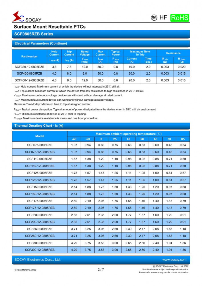 SCF0805RZB datasheet page 2