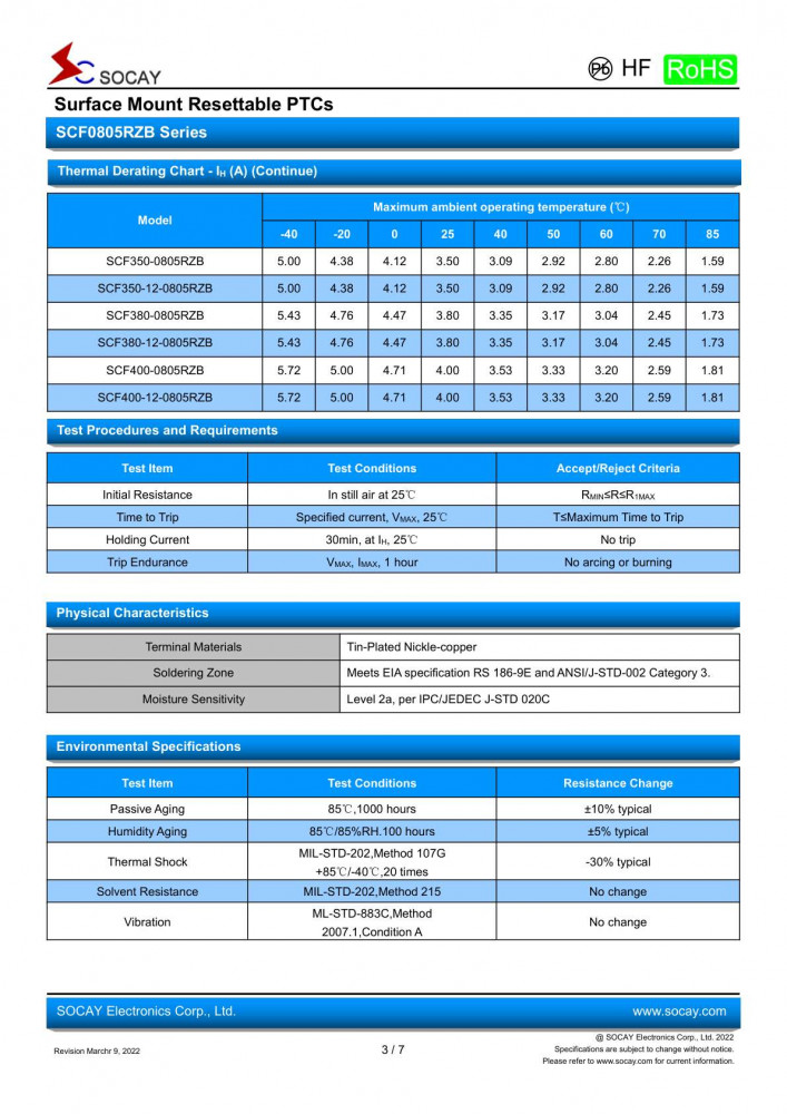 SCF0805RZB datasheet page 3