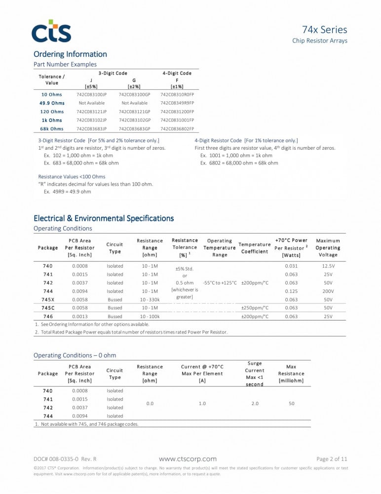 CTS 74x resistor array datasheet page 2