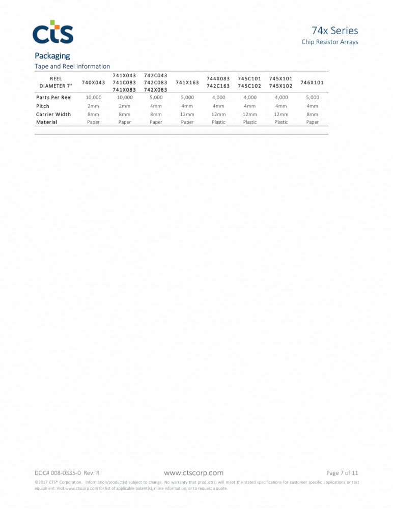 CTS 74x resistor array datasheet page 7