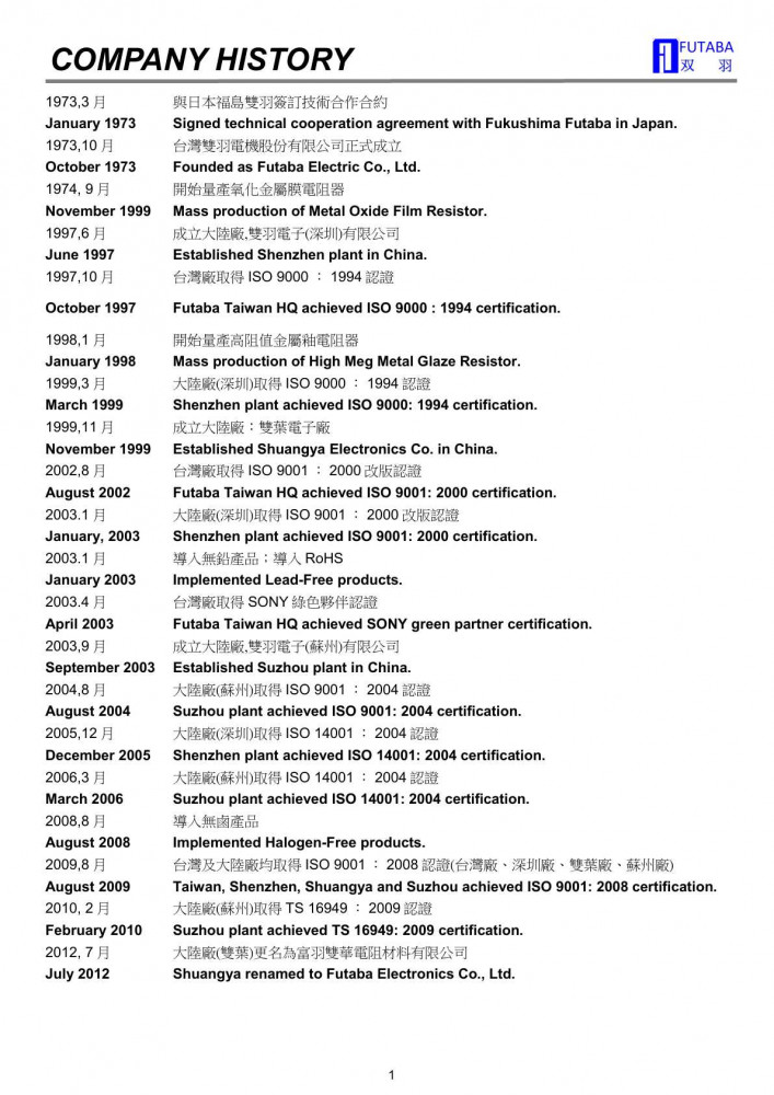 Futaba Elec resistor document page 1