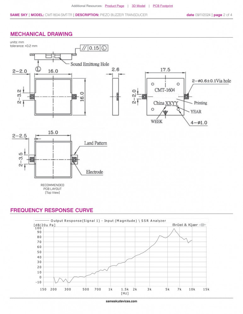 CMT-1604-SMT-TR product documentation page 2