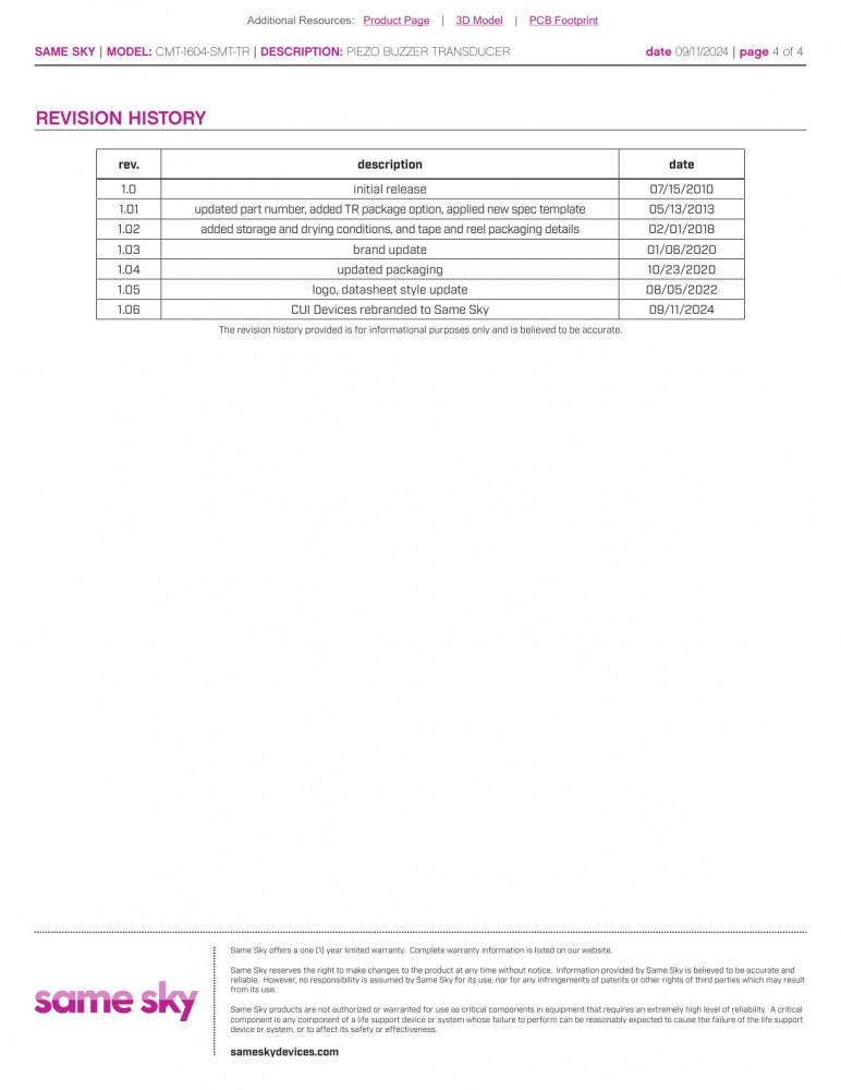 CMT-1604-SMT-TR product documentation page 4