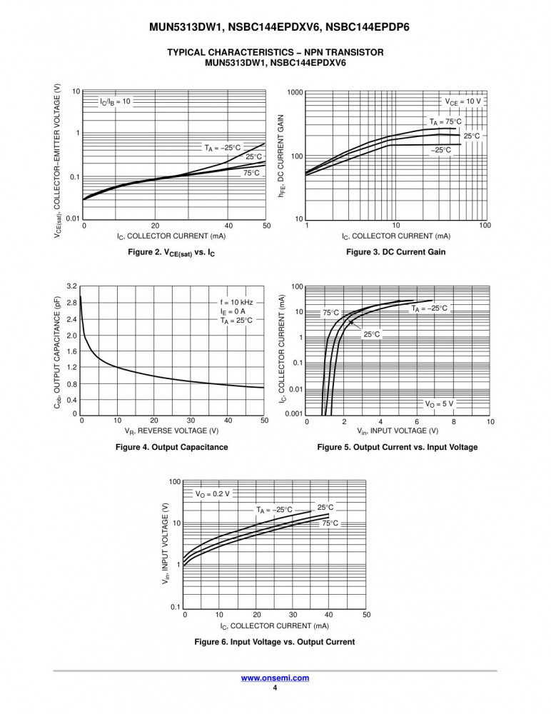 SMUN5313DW1T3G datasheet page 4