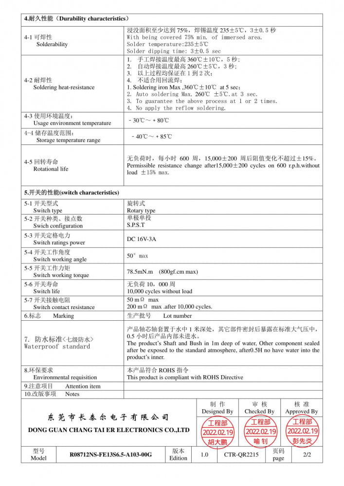 CTR R08712NS-FE13S6.5-A103-00G specification page 2