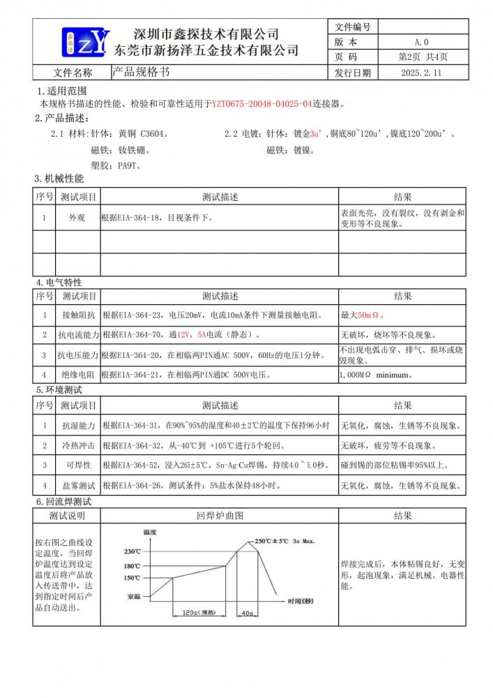 YZT0675-20048-04025-04 specification page 2