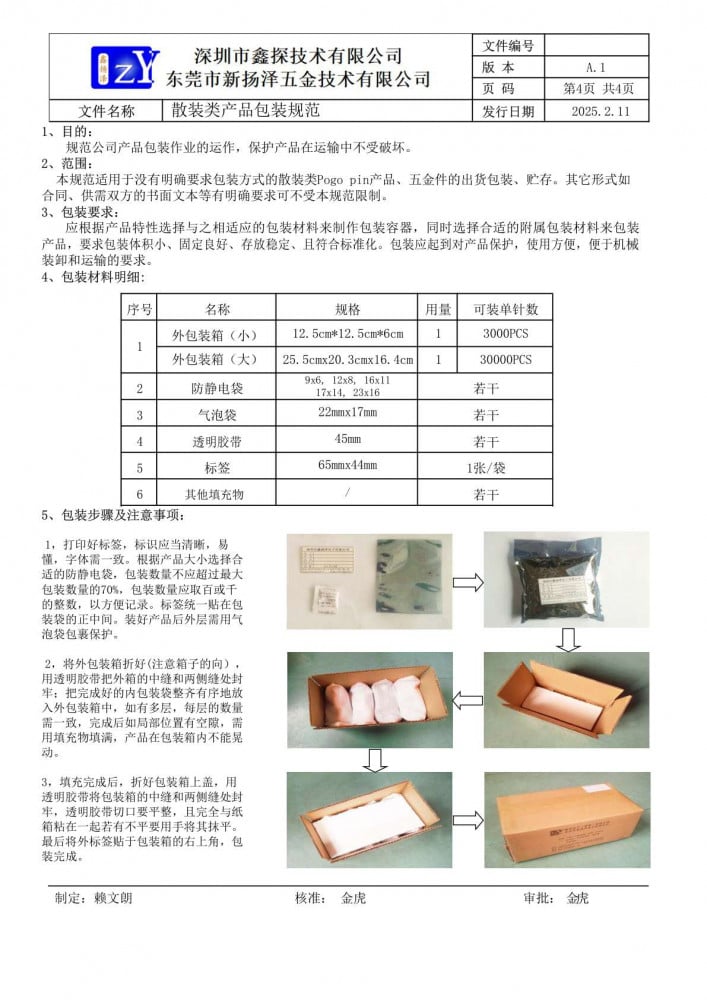YZT0675-20048-04025-04 specification page 4
