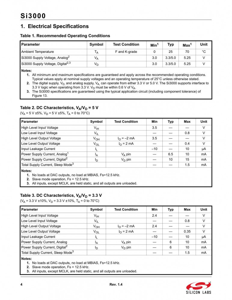SI3000-C-GSR datasheet page 4