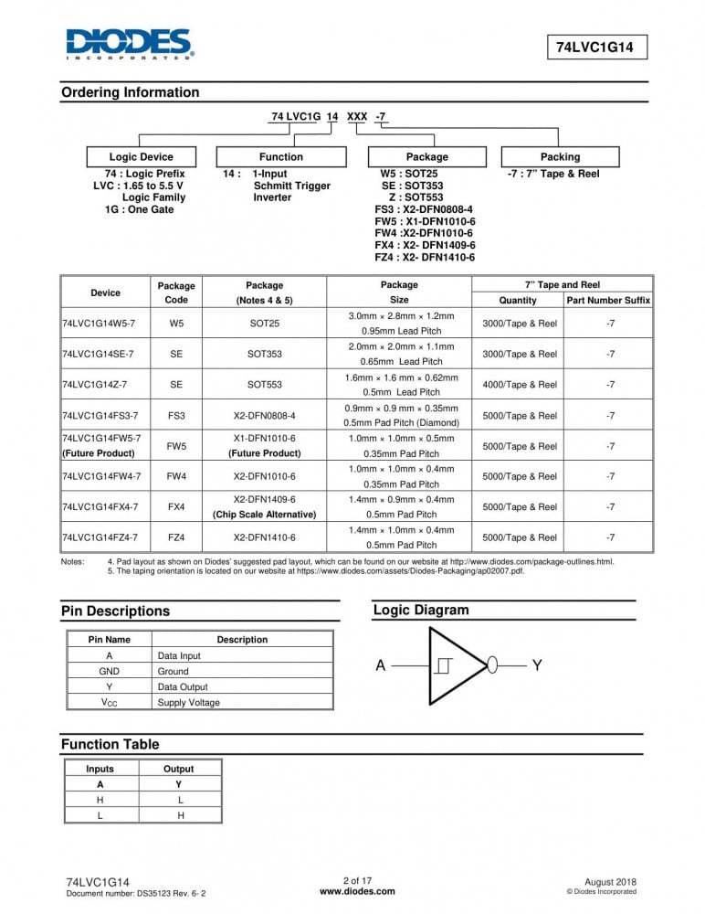 74LVC1G14SE-7 datasheet page 2