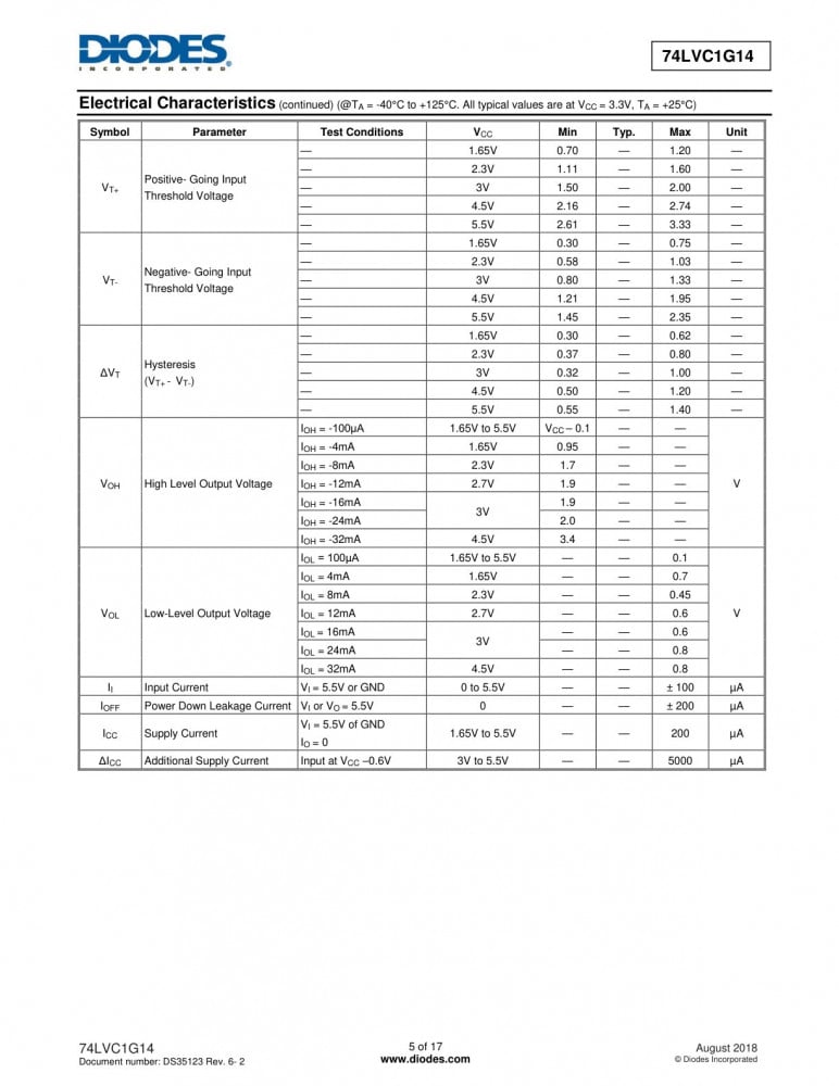 74LVC1G14SE-7 datasheet page 5