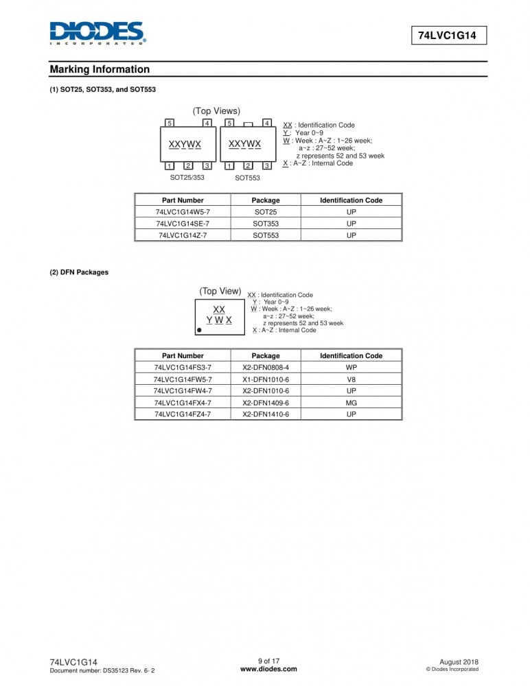 74LVC1G14SE-7 datasheet page 9