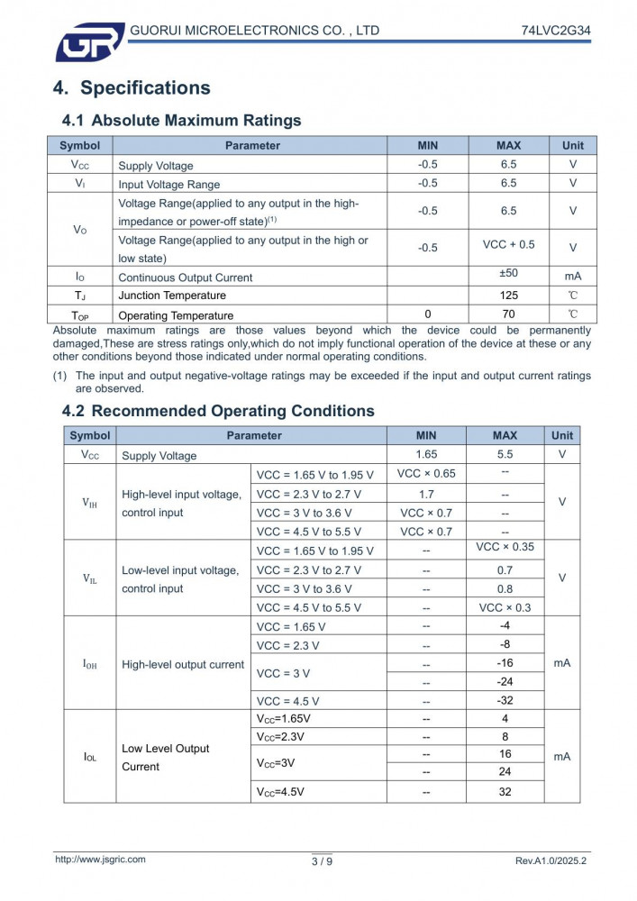 74LVC2G34 technical document page 3