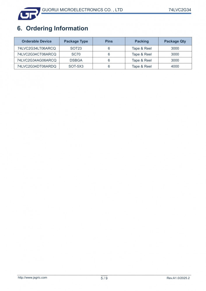 74LVC2G34 technical document page 5